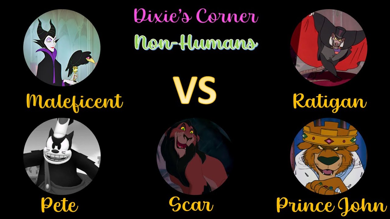 Non-Human Characters - YouTube