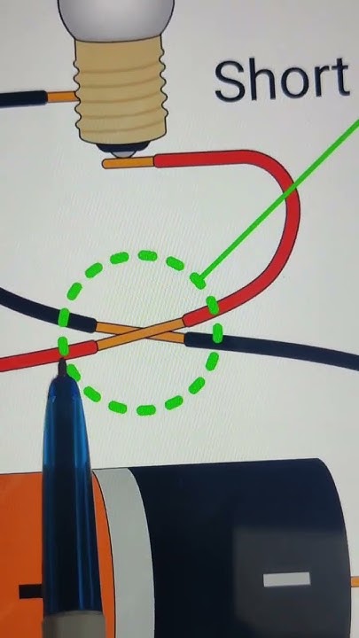 Overloading and short circuit#overloading #shortcircuitfacts - YouTube