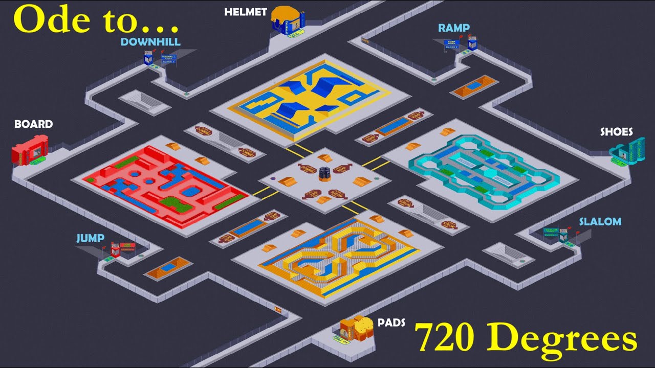 Ode to 720 Degrees Arcade Game - YouTube