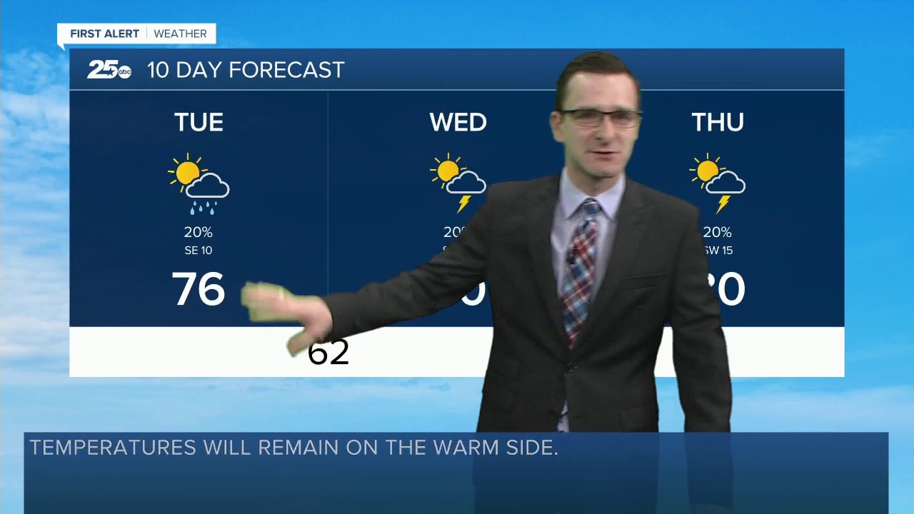 First Alert 25 Weather - YouTube