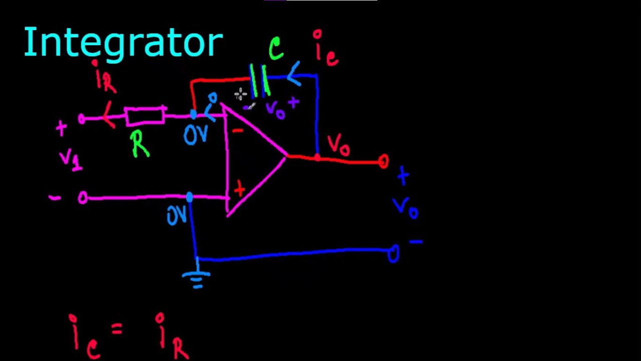 Integrator (Configuration, Formula Derivation, and Practice) - YouTube