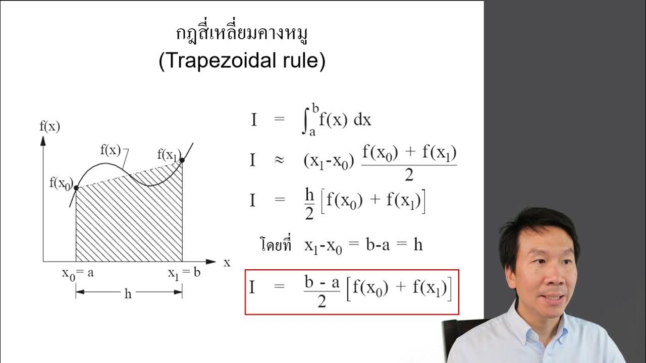 EGME206 (Wk9, Part 1/9) การหาค่าอินทิกรัลโดยใช้กฎสี่เหลี่ยมคางหมู ...