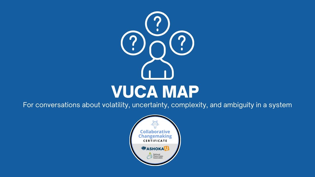 VUCA Map (Collaborative Changemaking Field Guide & Certificate) - YouTube