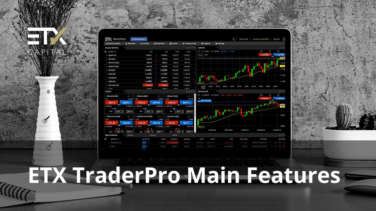 The ETX TraderPro Platform – Main Features - YouTube
