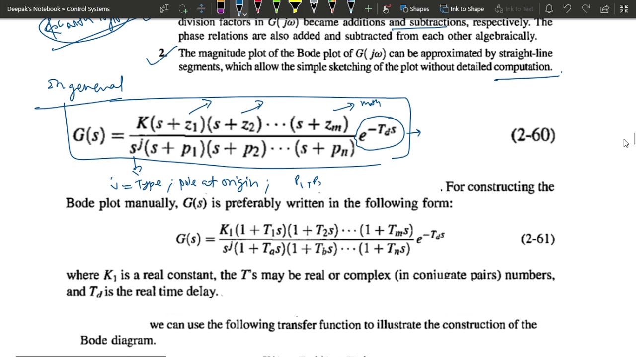 Bode Plot Basic Theory In Easy Way! Part-1 - YouTube
