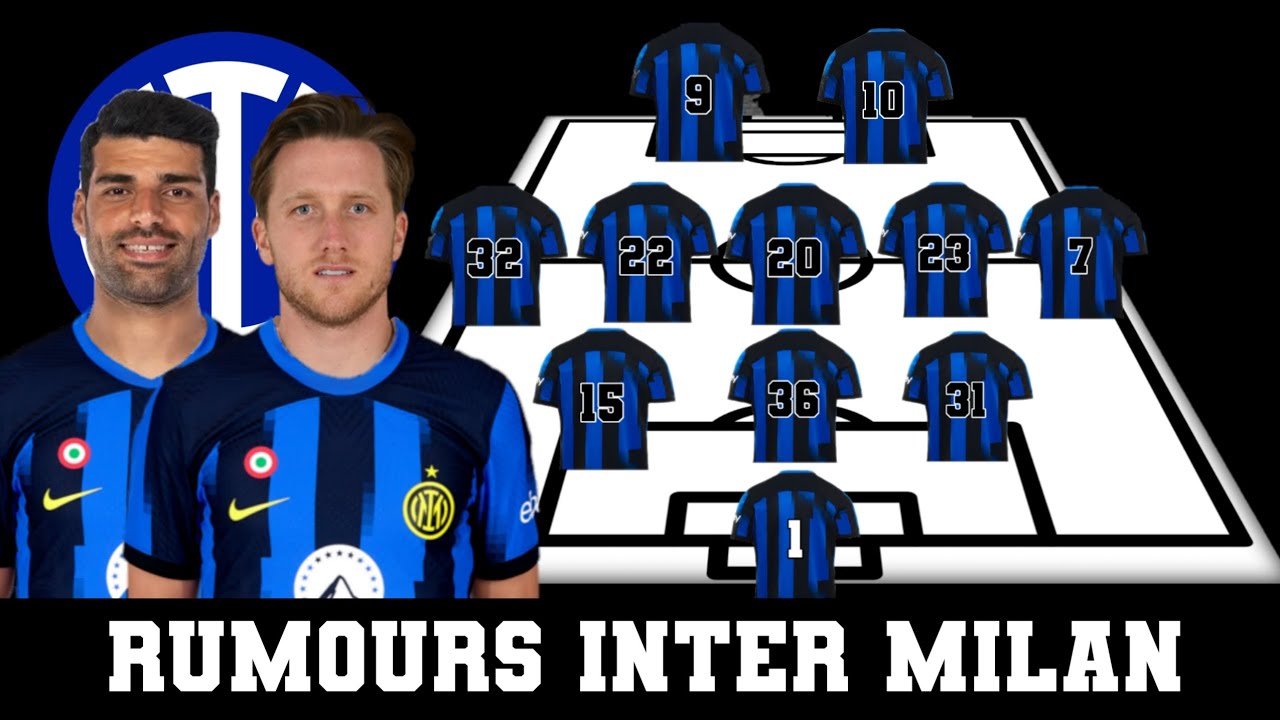 RUMOURS TRANSFER INTER MILAN~ZIELENSKI DAN M.TAREMI~LINE UP POTENSIAL ...
