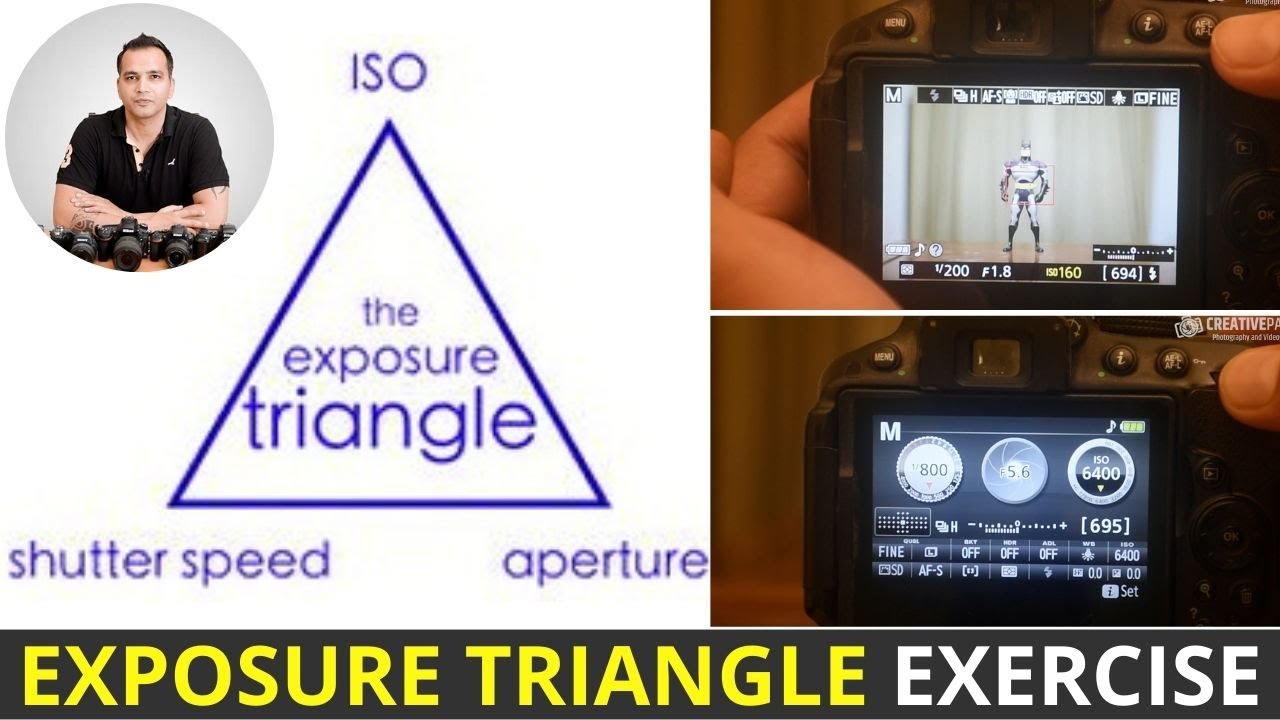 How does the Exposure Triangle Work Together - Aperture, Shutter Speed ...