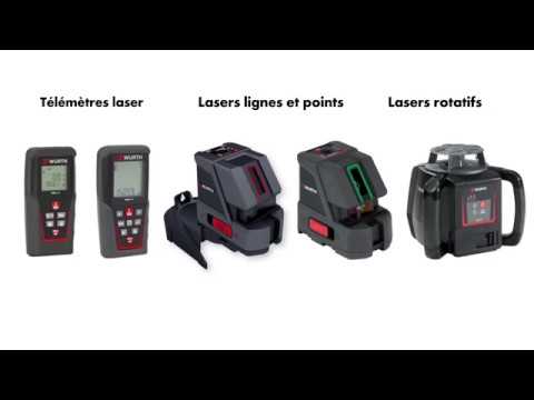 La gamme de lasers - Würth - YouTube