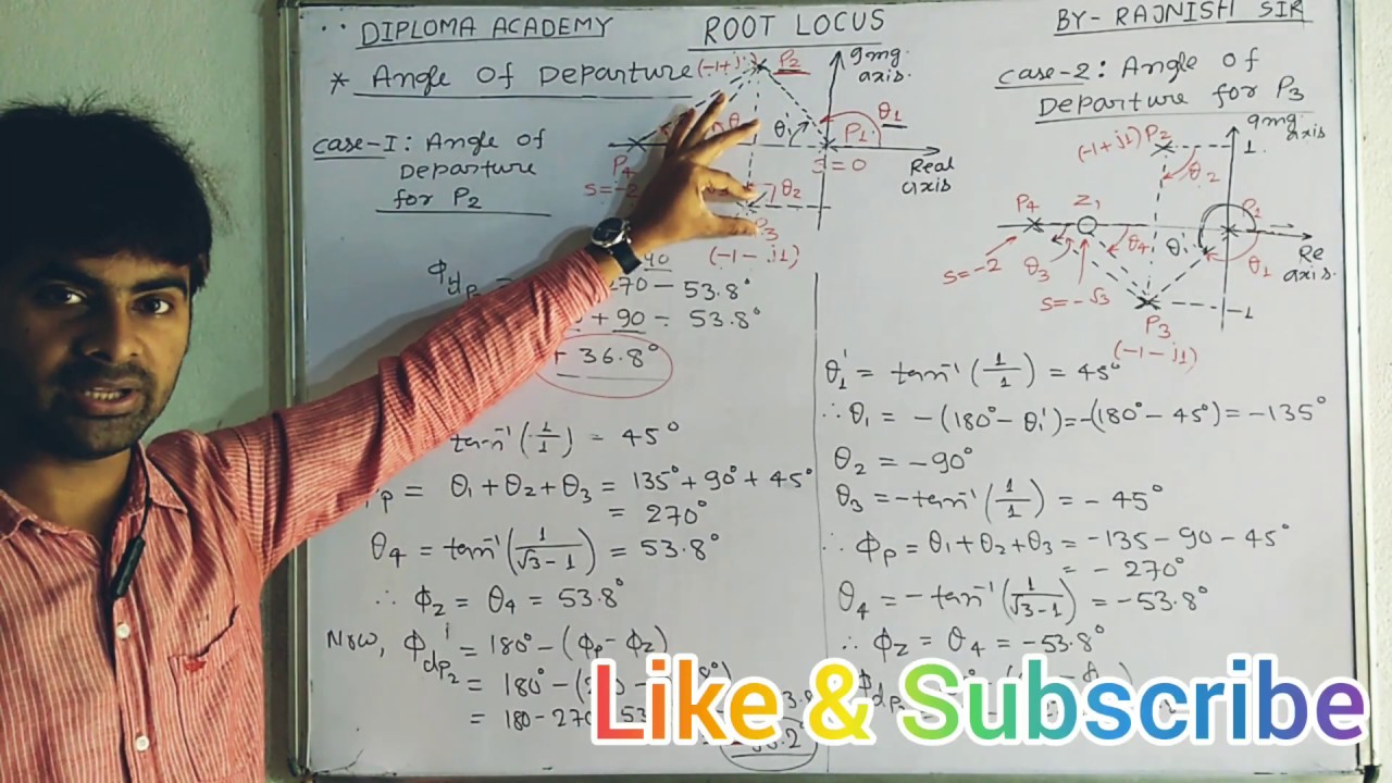 Lec 03, Electrical Engineering, Angle of Departure and Arrival (control ...