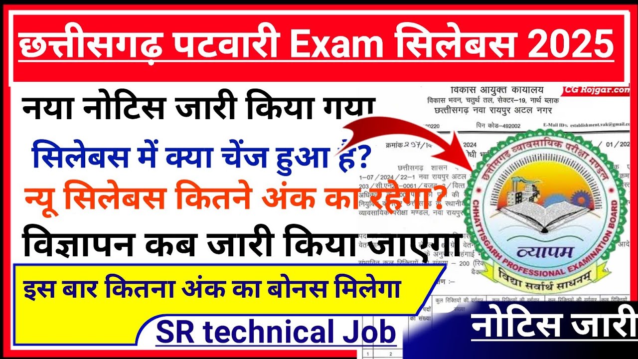 cg patwari vacancy 2025 syllabus || cg patwari syllabus update 2025 ...
