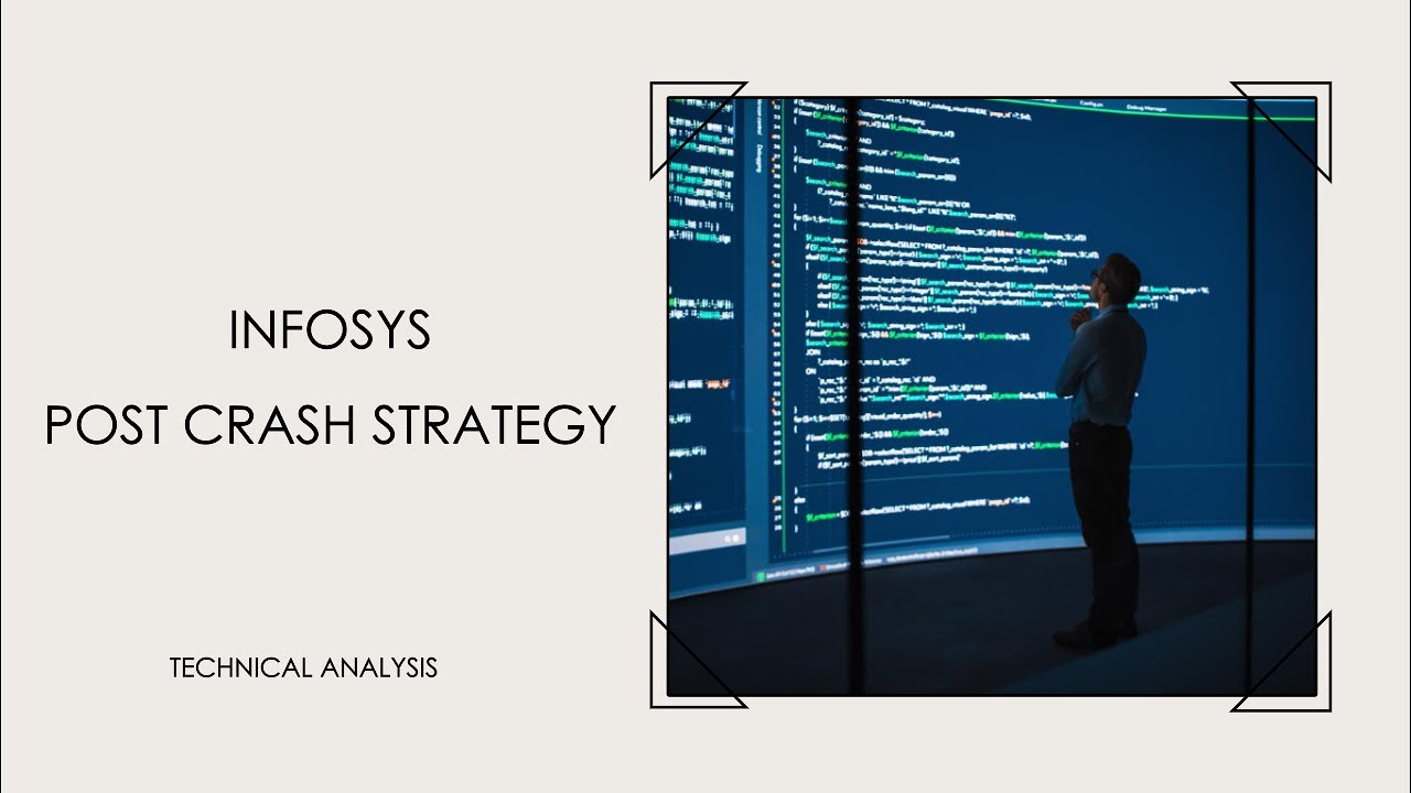 INFOSYS: Post Crash Strategy(Technical Analysis) - YouTube