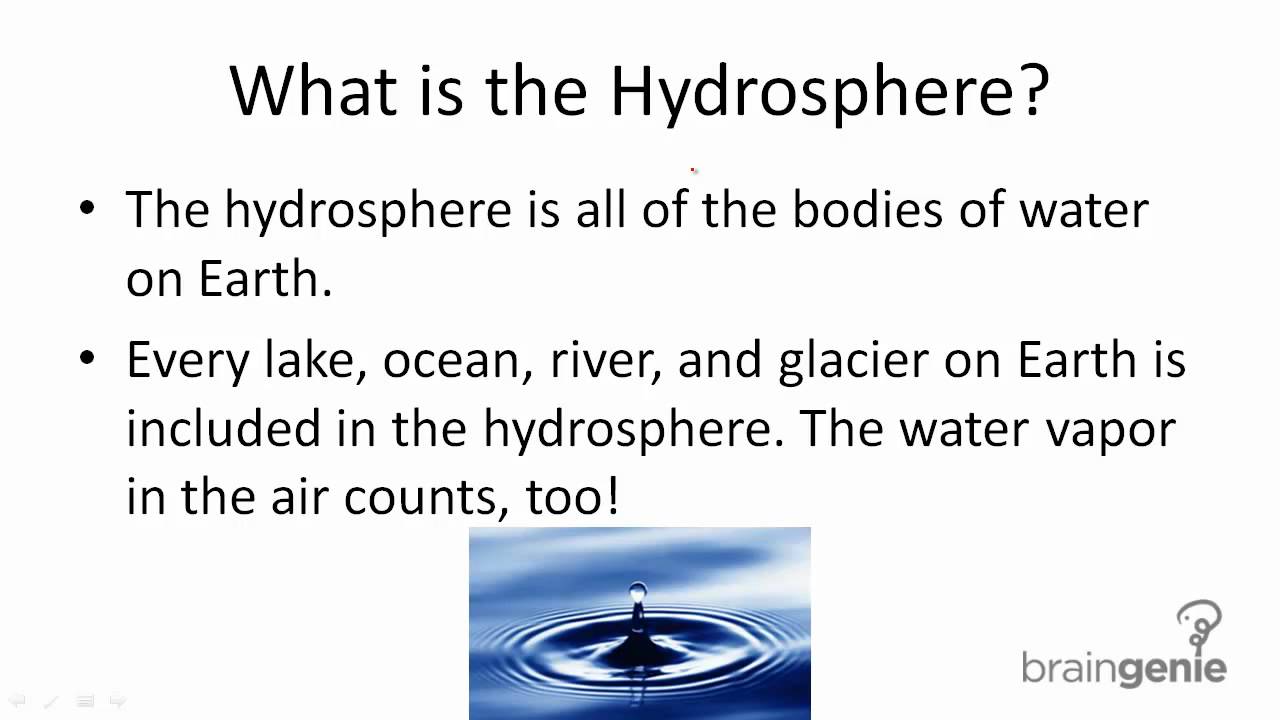 2.2.2 What is the Hydroshpere - YouTube