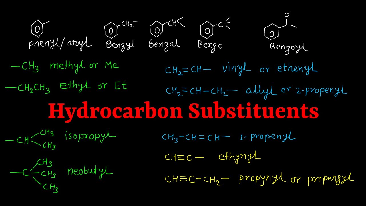 Hydrocarbon Substituents | Hydrocarbons - YouTube