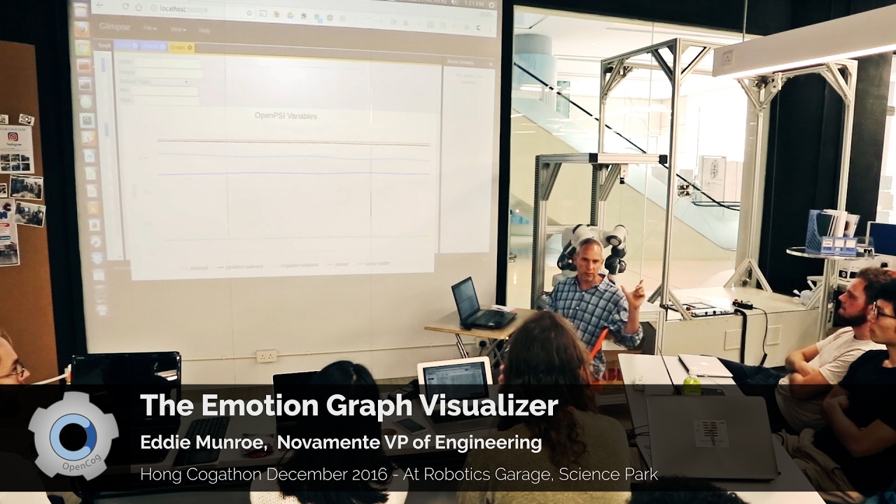 The Emotion Graph Visualizer - Eddie Monroe - OpenCog - YouTube