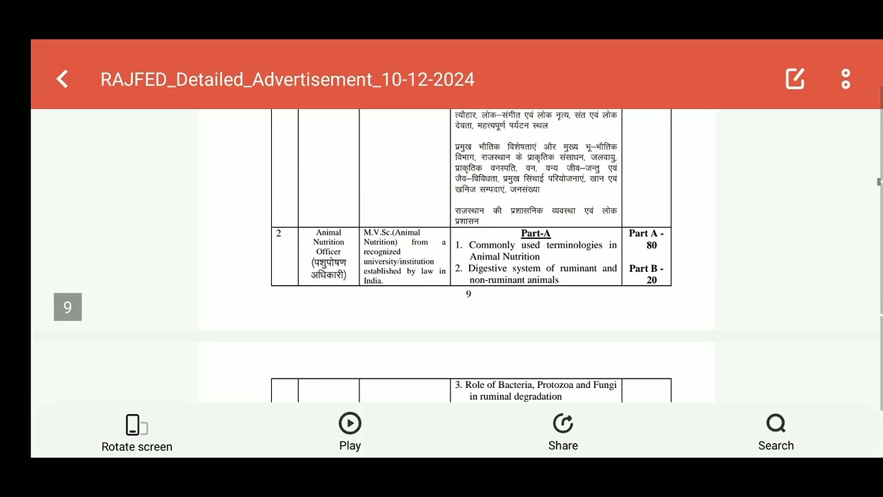 RAJFED VARIOUS POSTS RECRUITMENT PARMANENT VACANCIES 2024 - YouTube