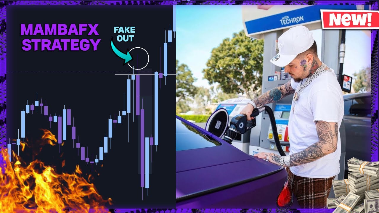 MambaFX strategy 🔥 | Easy US30 Strategy (Tue 28th Jan 2025) - YouTube