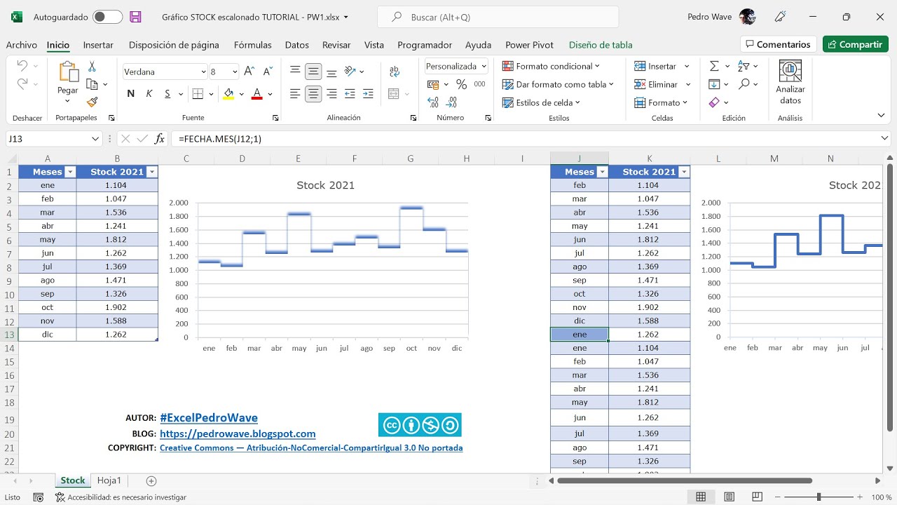 Gráficos escalonados en Excel - YouTube