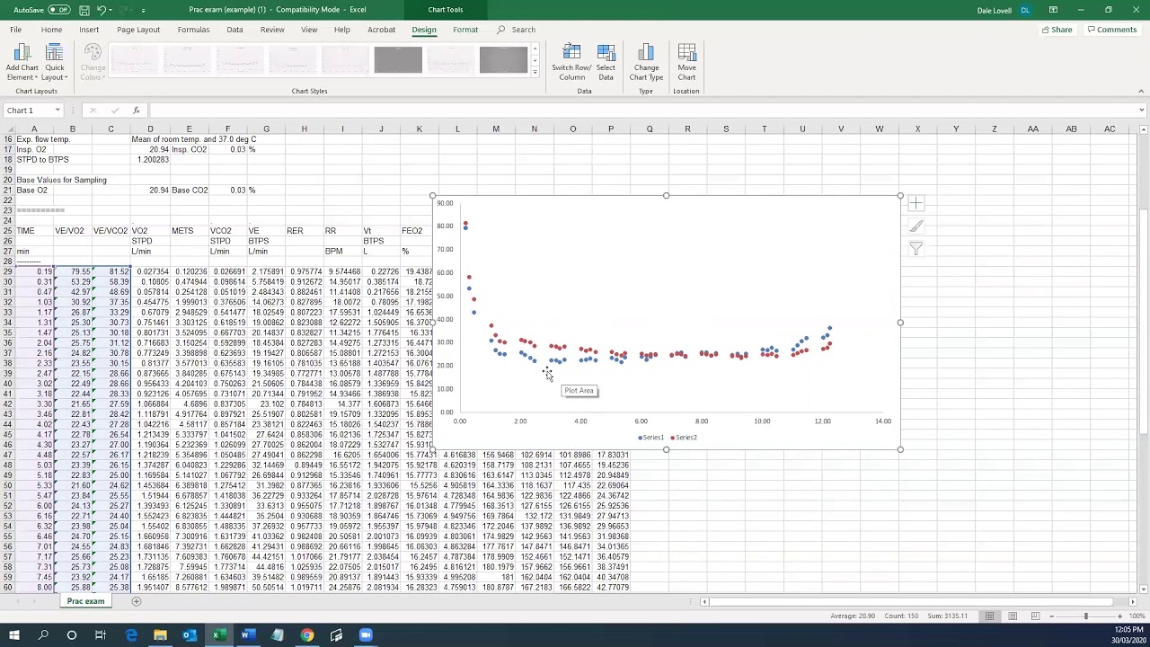 Exercise physiology VO2 max data analysis - V-Slope and ventilatory ...