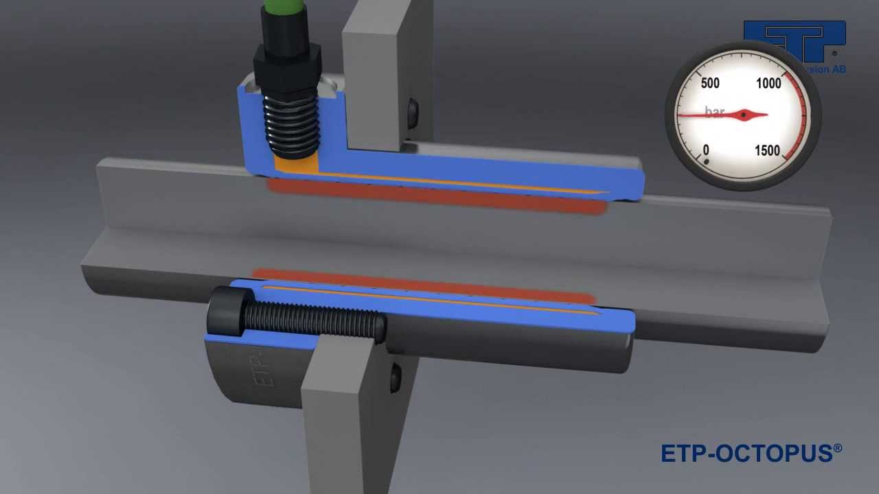 Installation Instructions for Octopus Shaft Bushings from ETP - YouTube