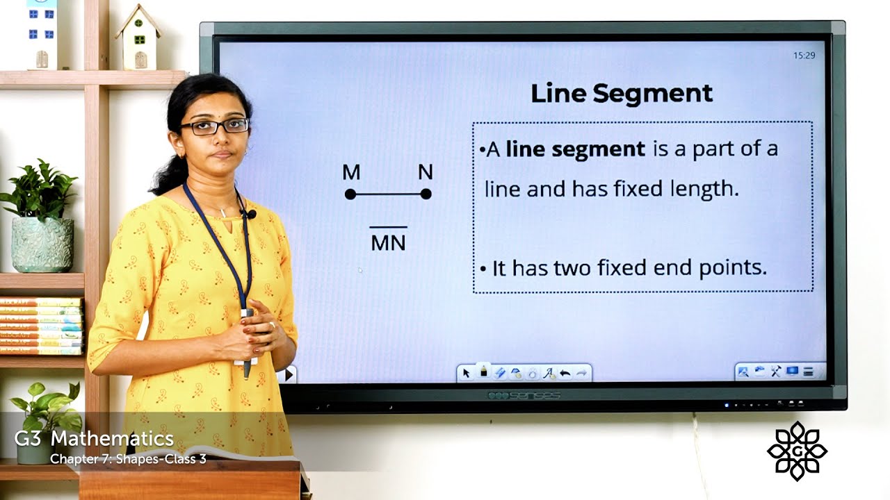 Grade 3 Mathematics Chapter 7 Class 3 Point, Line, Line Segment and Ray ...