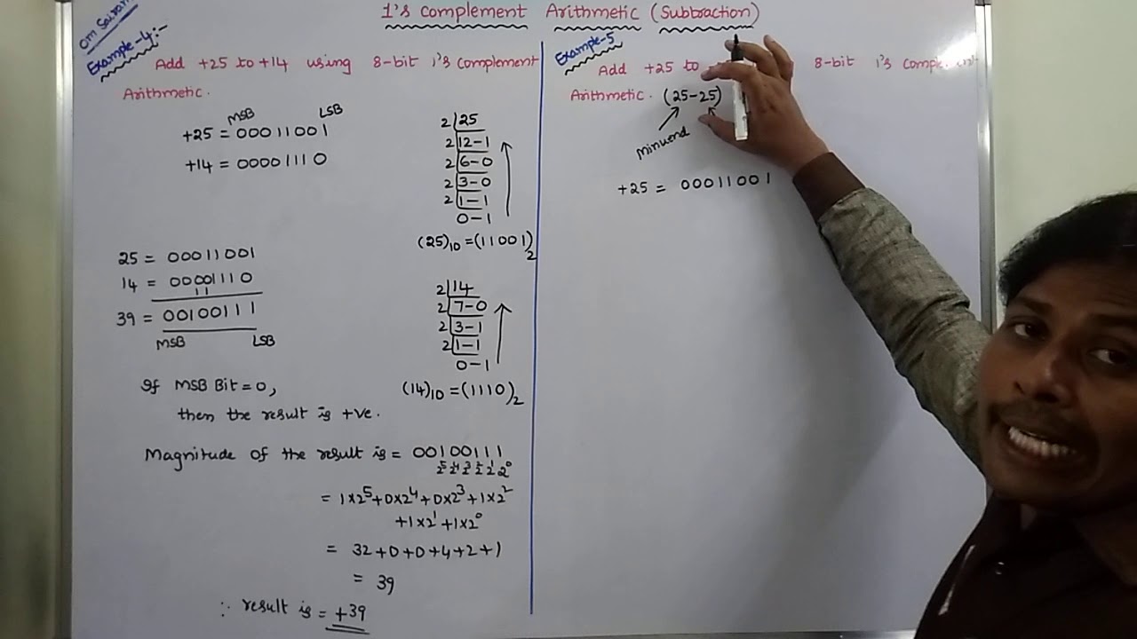 PART-3 : 1'S COMPLEMENT SUBTRACTION | 1'S COMPLEMENT ADDITION | 1'S COMPLEMENT ARITHMETIC | DLD ...