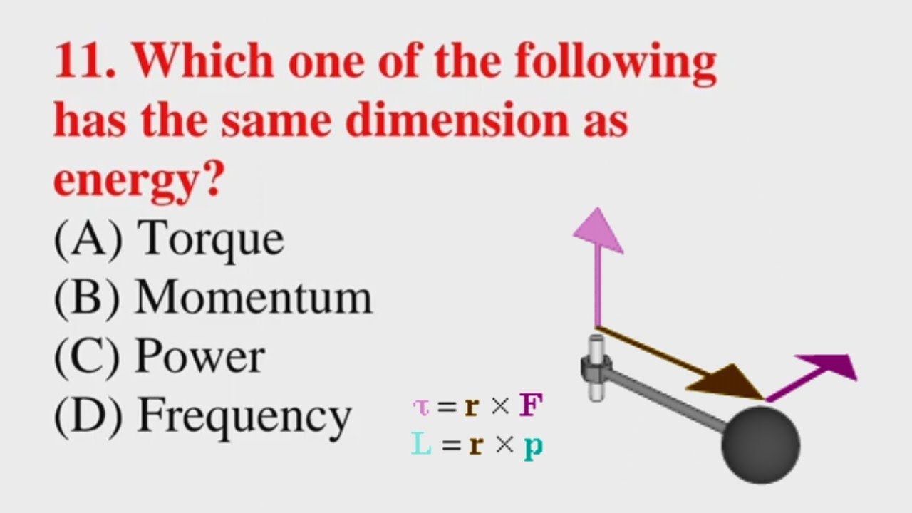 Units and Dimensions | Most Important Topic for Class 11 Physics ...