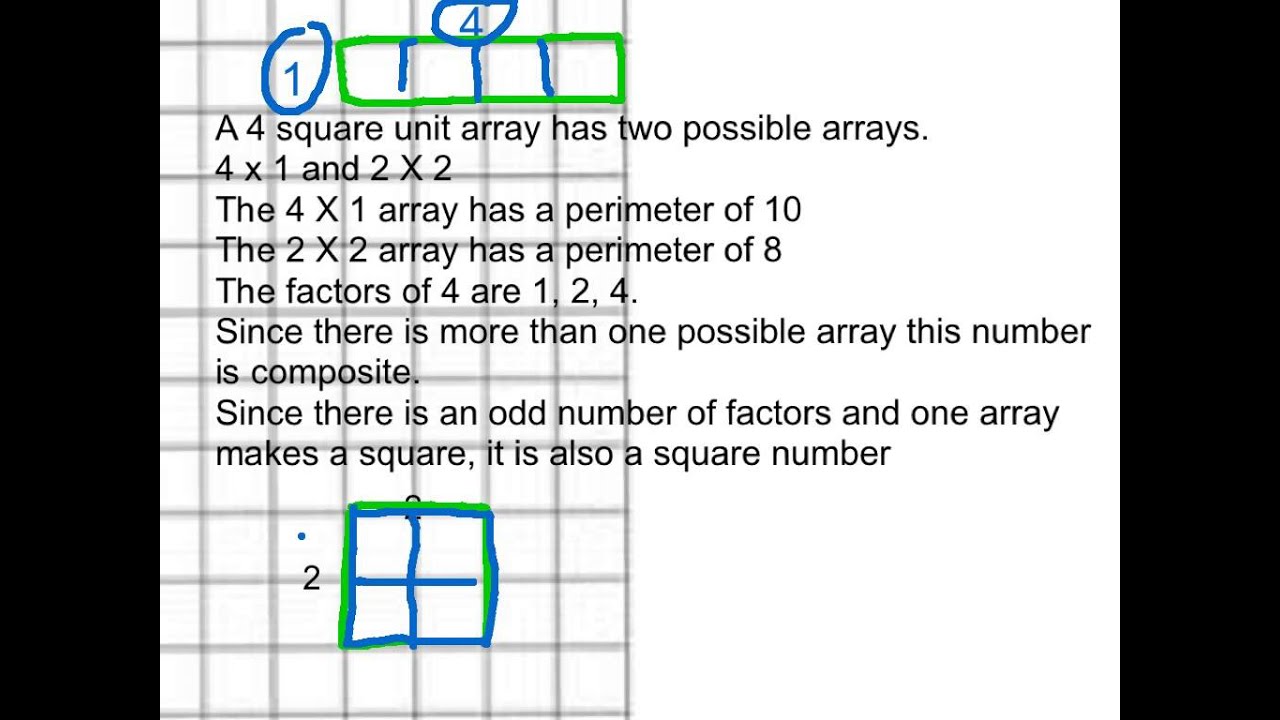 Arrays Prime Composite And Square Numbers With Perimeter Youtube
