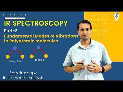 IR Spectroscopy (Part 3): Fundamental Modes of Vibrations in Polyatomic Molecules | Calculations ...