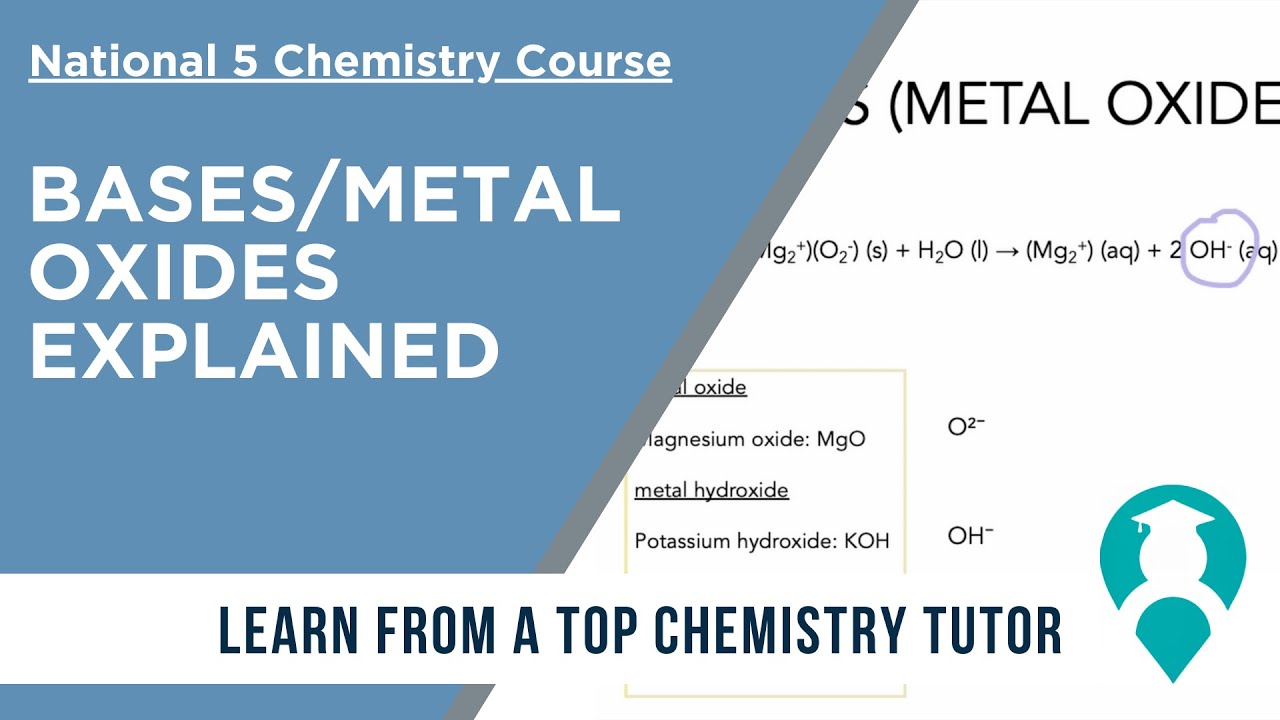 Metal Oxides Explained - (Chemistry Revision) - SQA National 5 - YouTube