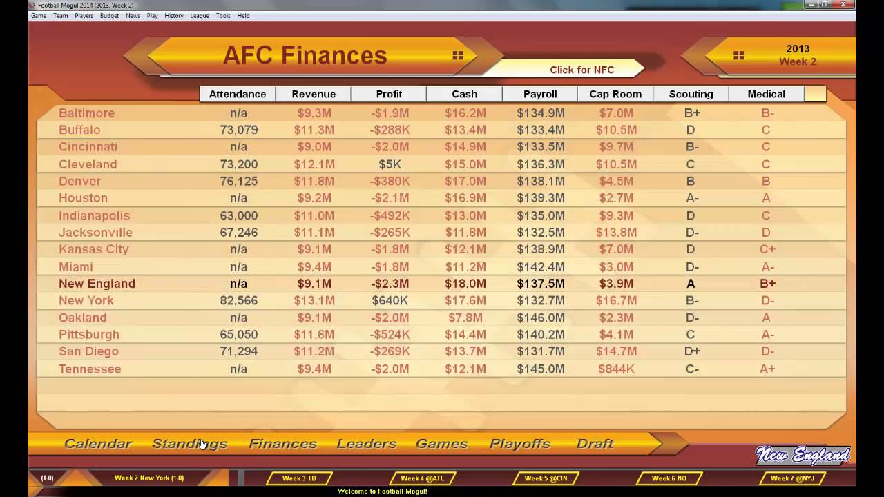 Football Mogul 2014 - Gameplay - YouTube