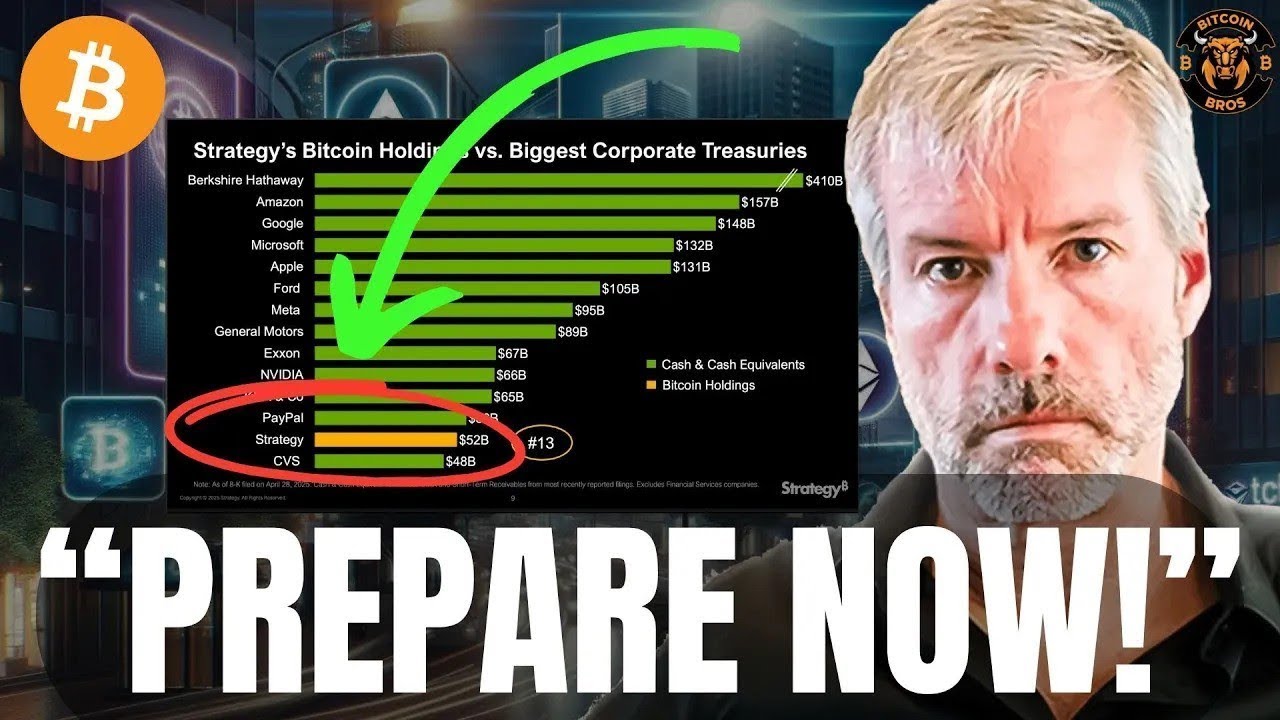 "MANY DO NOT Understand THIS About $MSTR MNAV" - Michael Saylor Bitcoin - YouTube