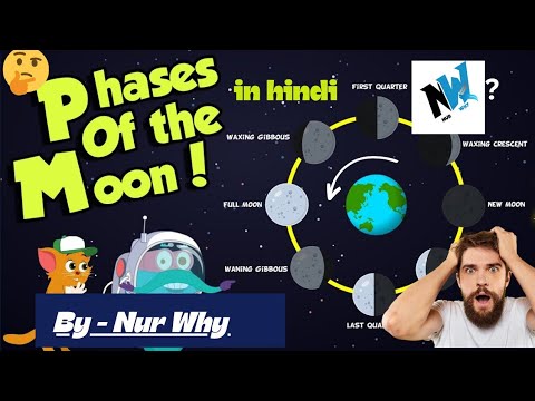 Why Does the Moon Change Shape? | चंद्रमा के चरण क्यों होते हैं? # ...