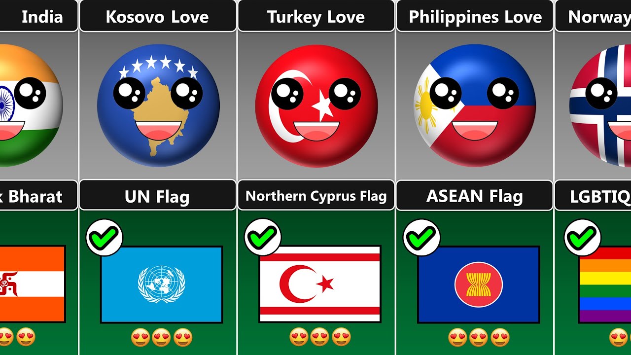 25 Countries 25 Loving Flags [Countryballs] - YouTube