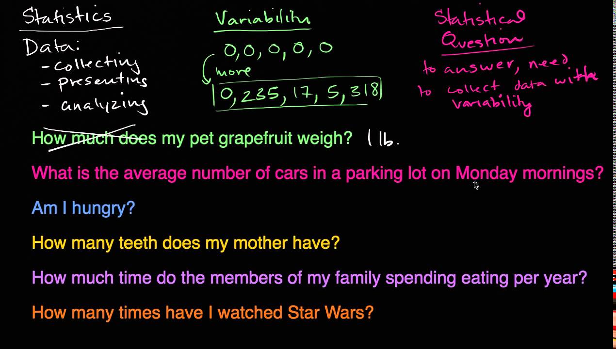 What Is A Statistical Question YouTube what-is-a-statistical-question-youtube