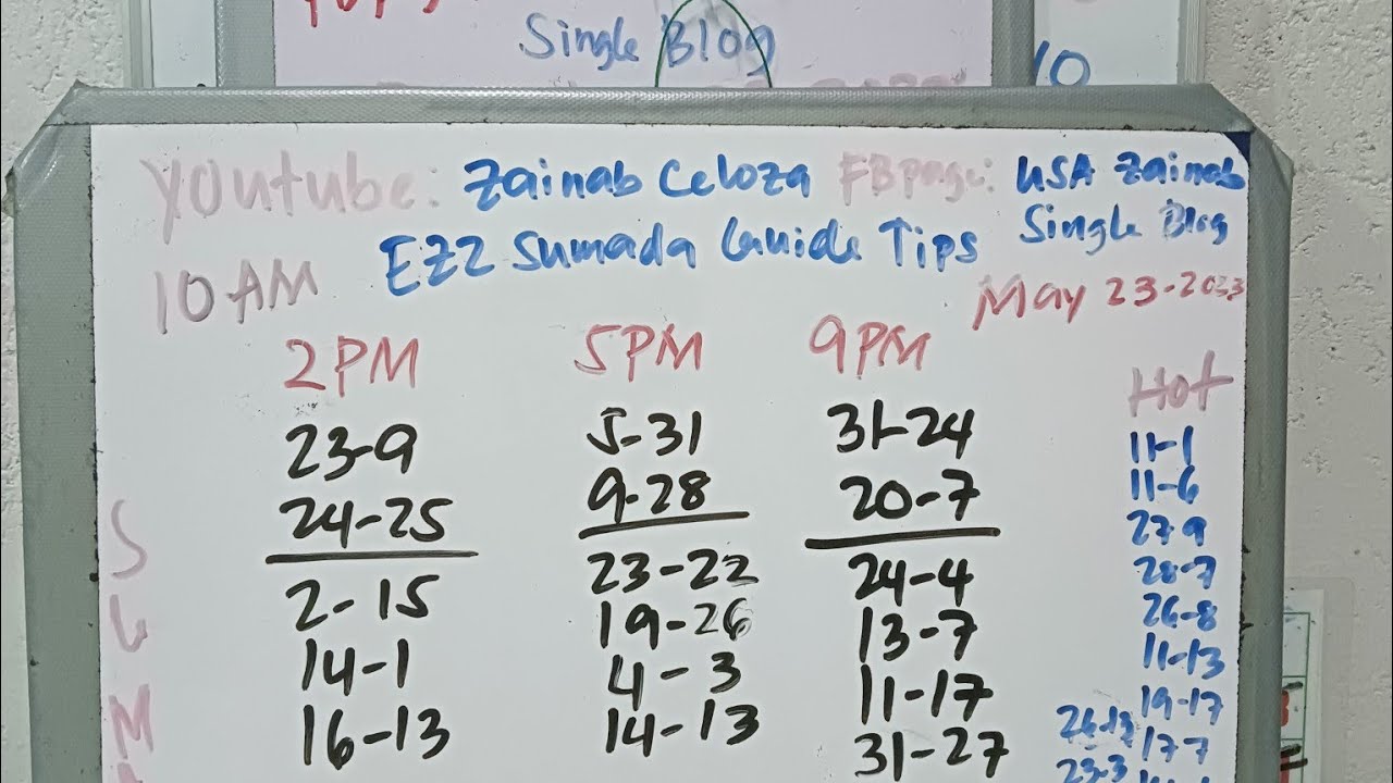 EZ2 2PM 5PM 9PM SWETRES SUMADA HEARING MAY 23 2023 - YouTube