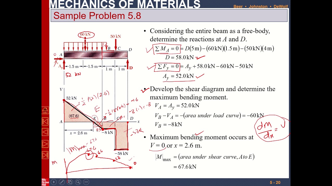 67 - Example 5.8 Design of Prismatic Beams for Bending | Chap 5 - YouTube
