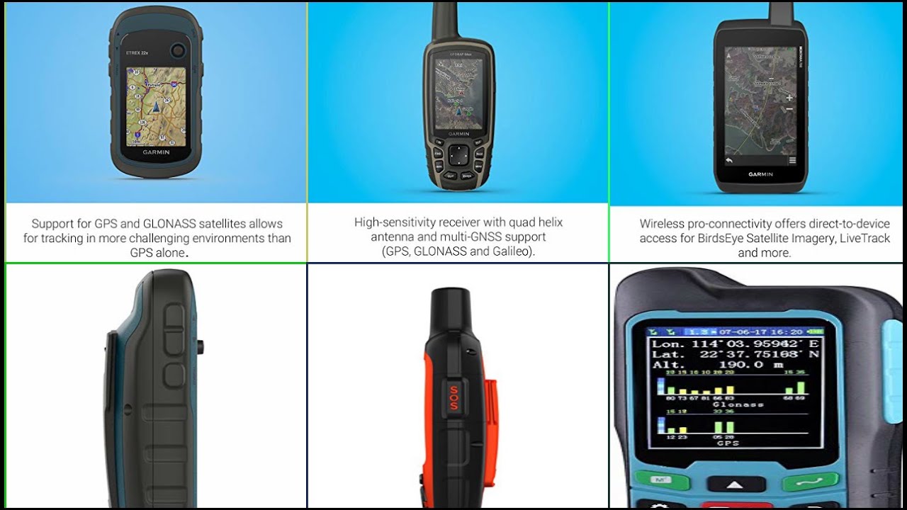 Top 10 Handheld GPS Units You Can Buy On Amazon Mar 2022 - YouTube