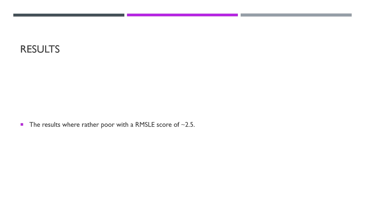 Daniel Hed Data Mining Final - YouTube