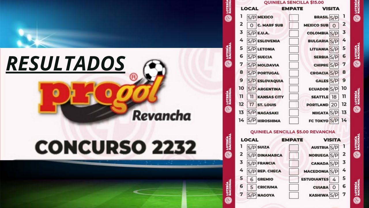 RESULTADOS PROGOL REVANCHA #2232 !SUSCRIBETE¡ - YouTube