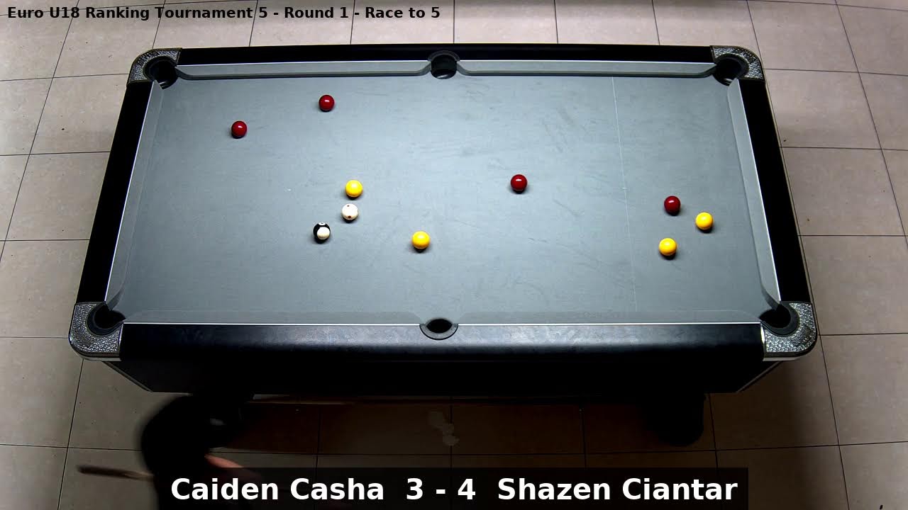 Caiden Casha vs Shazen Ciantar | Euro U18 Ranking Tournament 5 | Round 1 - YouTube