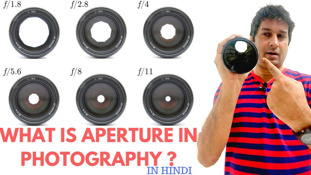 What is aperture? | Photography basics tutorial in hindi - YouTube