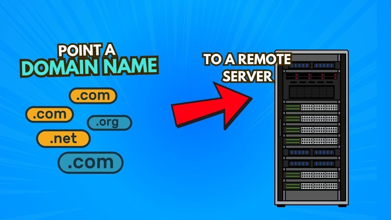 How to Point Your Domain Name to a Remote Server: A Step-by-Step Guide ...