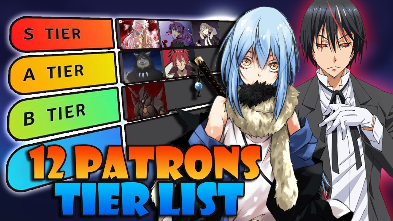 POWER LEVEL TIER LIST ng 12 PATRONS NI RIMURU | Tagalog Tensura ...