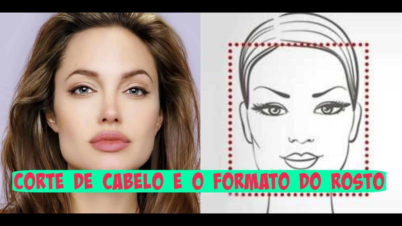 Corte de cabelo para cada formato de rosto - YouTube