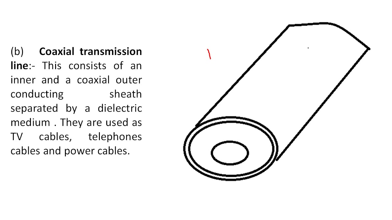 Transmission Line Structure Types