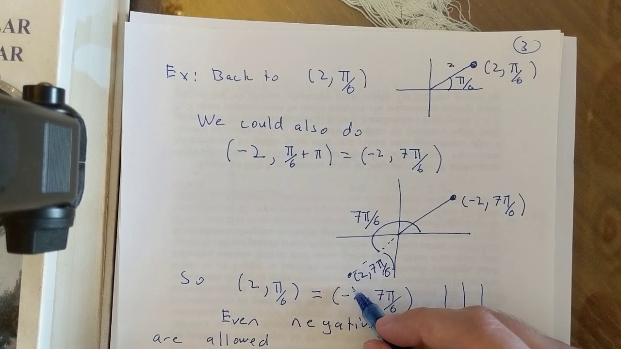 Calculus: Polar Coordiantes and Functions_O - YouTube
