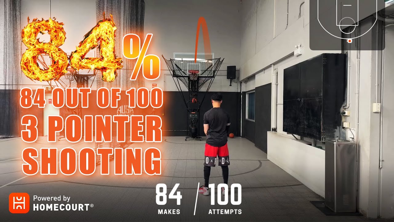 Basketball Automatic 3-pointers 84 out of 100 with @HomeCourtAi App 🏀 🔥 ...