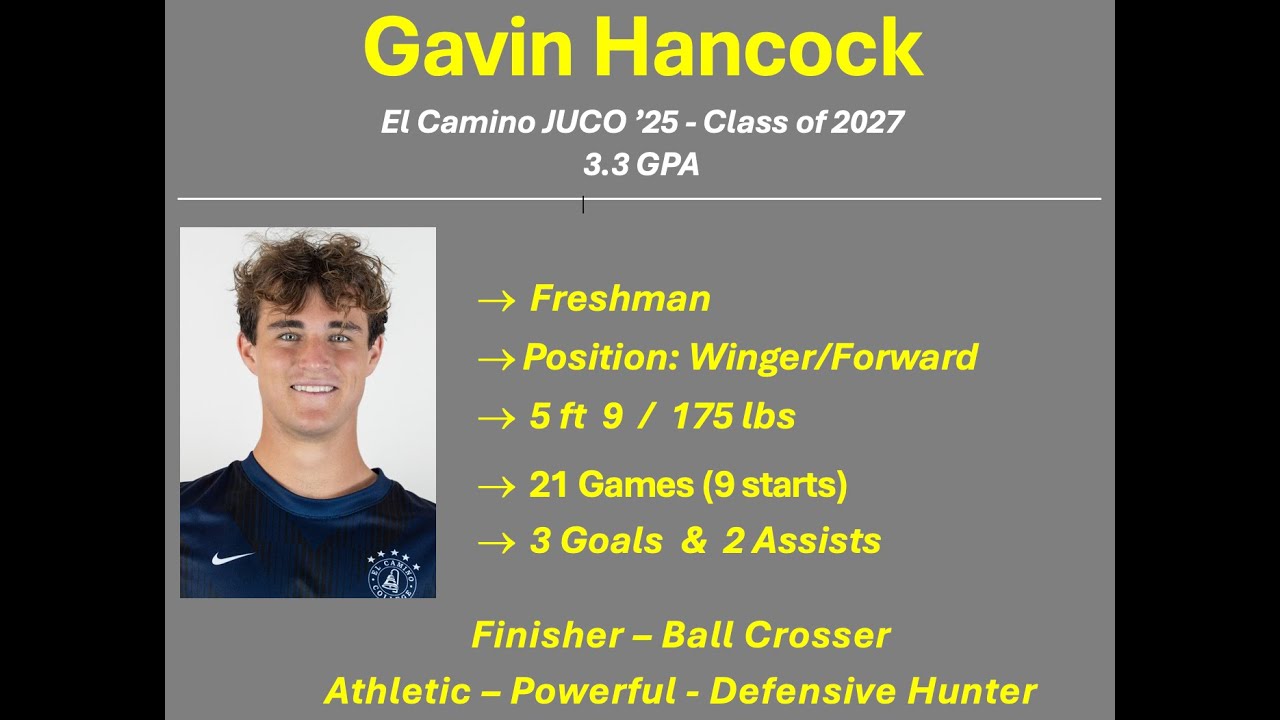 Gavin Hancock: El Camino JUCO ’25 highlights (Freshman - Class of 2027 ...