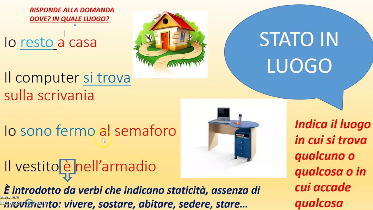complementi di luogo - YouTube