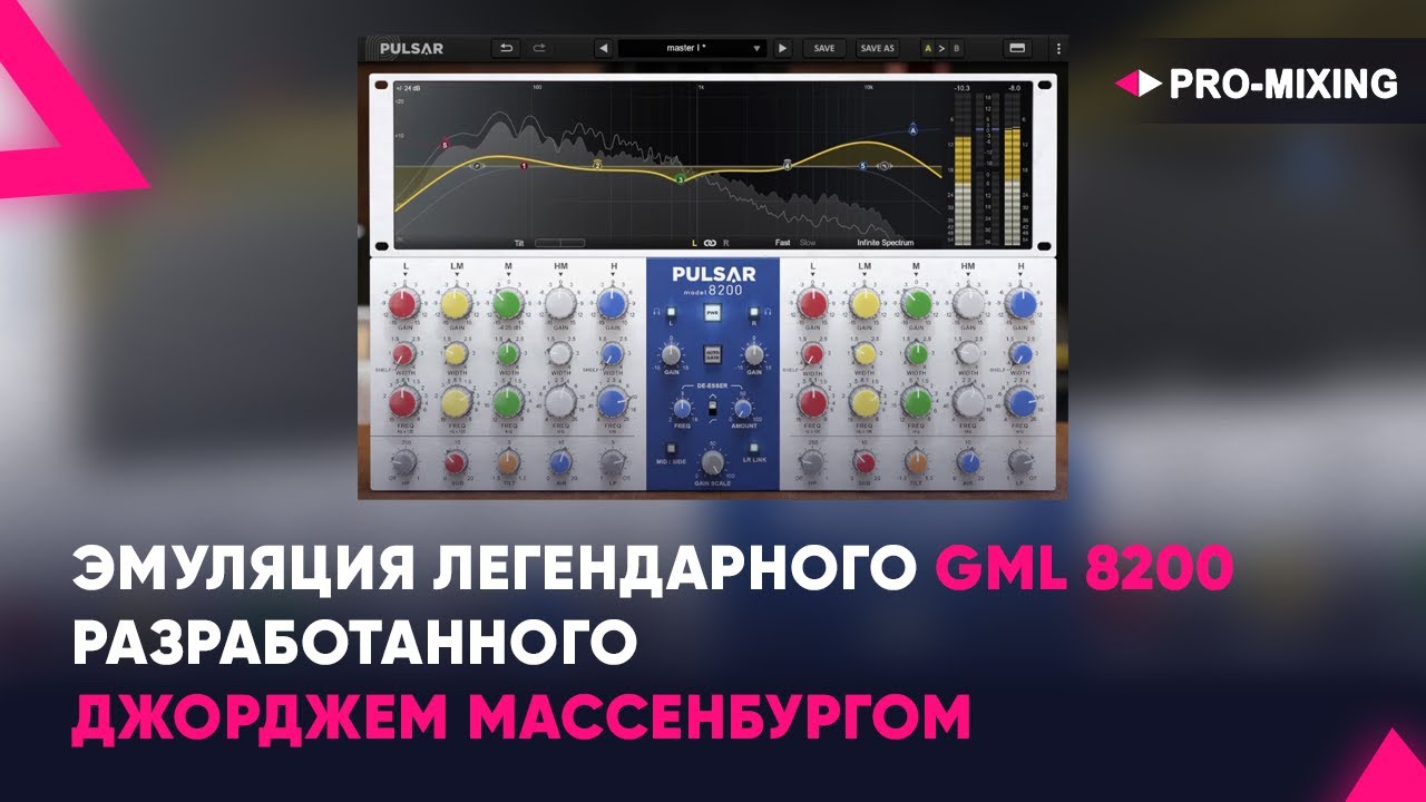 Pulsar Audio 8200 : Эмуляция легендарного GML 8200, разработанного ...